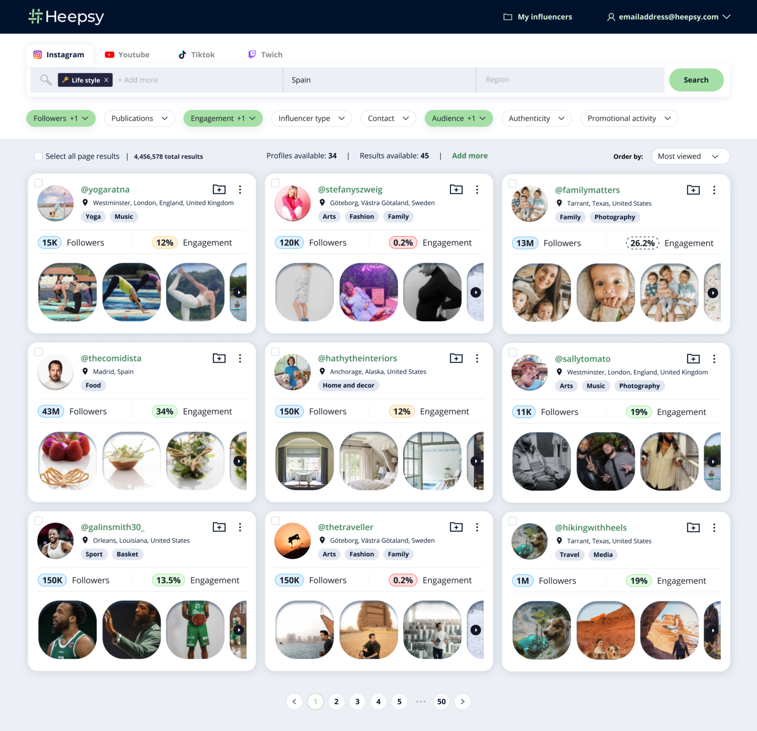 13 Definitive Influencer Databases to Help Find the Right Influencer