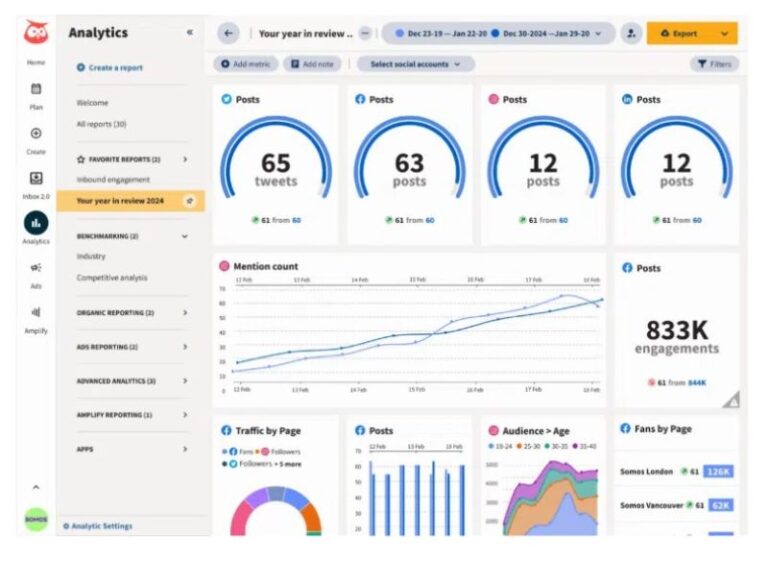 Top 15 Social Media Tracker Tools to Optimize Your Strategy