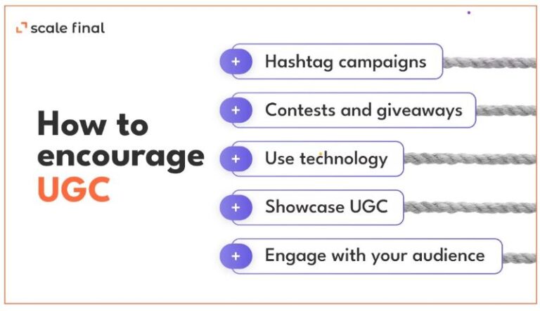 Why UGC Ads Are the Future of Advertising - & How to Use Them