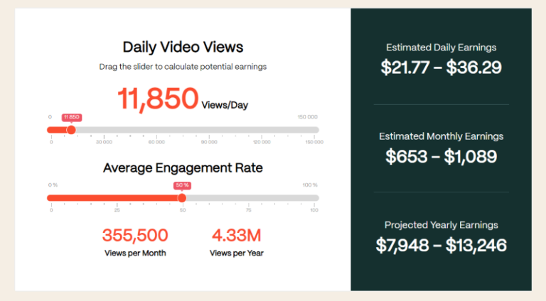 Estimate Your YouTube Earnings with These 13 Money Calculators