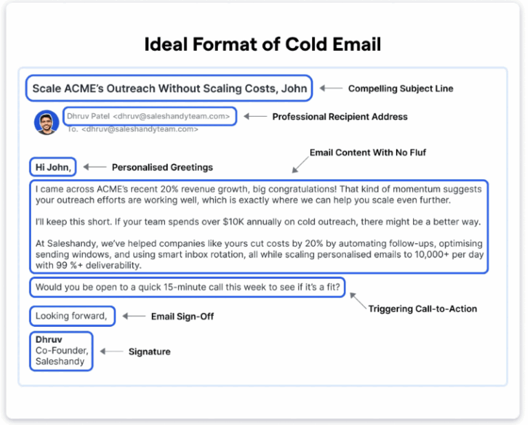 How to Write Cold Emails That Get Replies in 2026