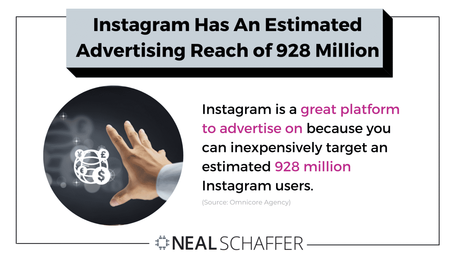 Instagram Statistics for 2024: 31 Stats You Need to Know and Why