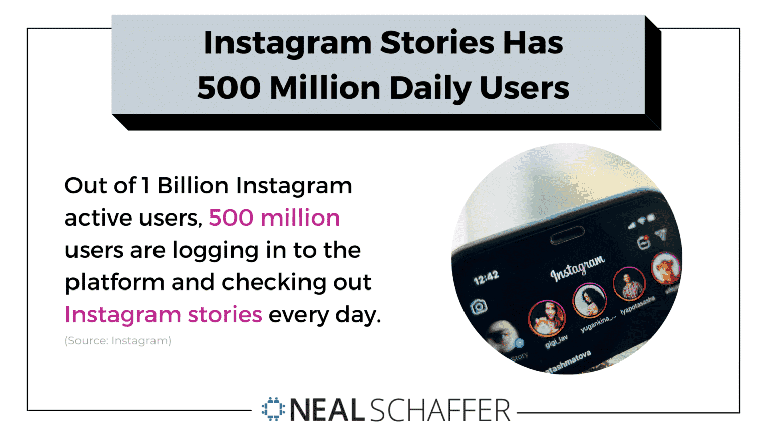 Instagram Statistics for 2024: 31 Stats You Need to Know and Why