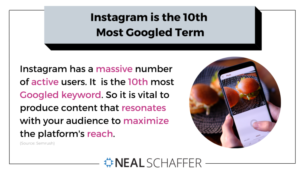 Instagram Statistics for 2026: 31 Stats You Need to Know and Why