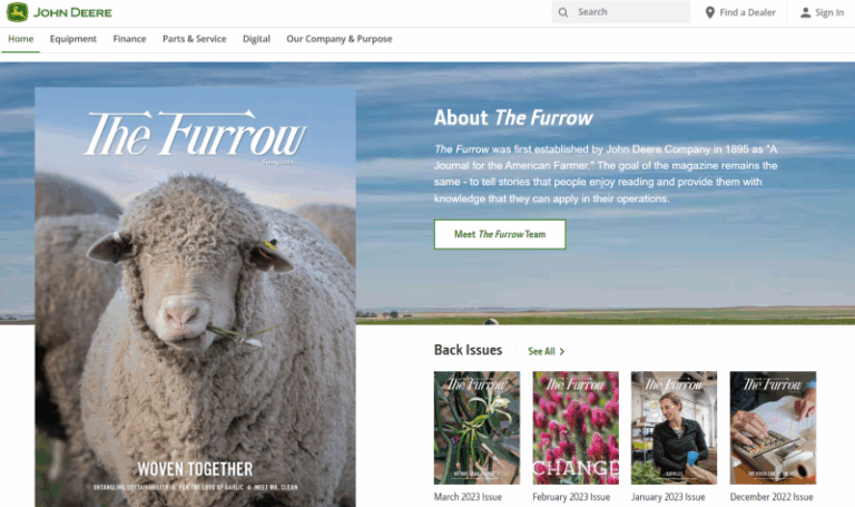 What Is Content Marketing? Strategy, Examples, and How to Start