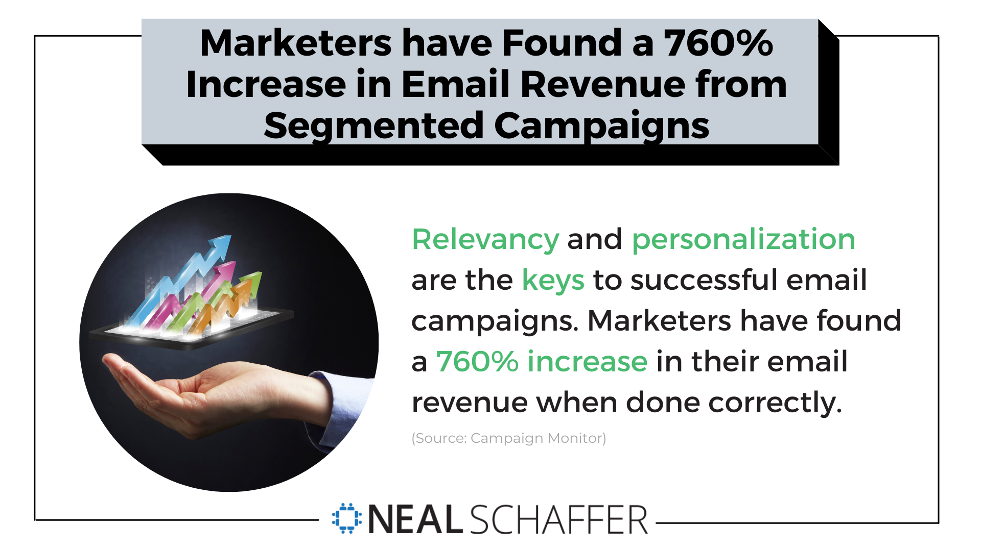 41 Compelling Email Marketing Statistics to Guide You in 2026