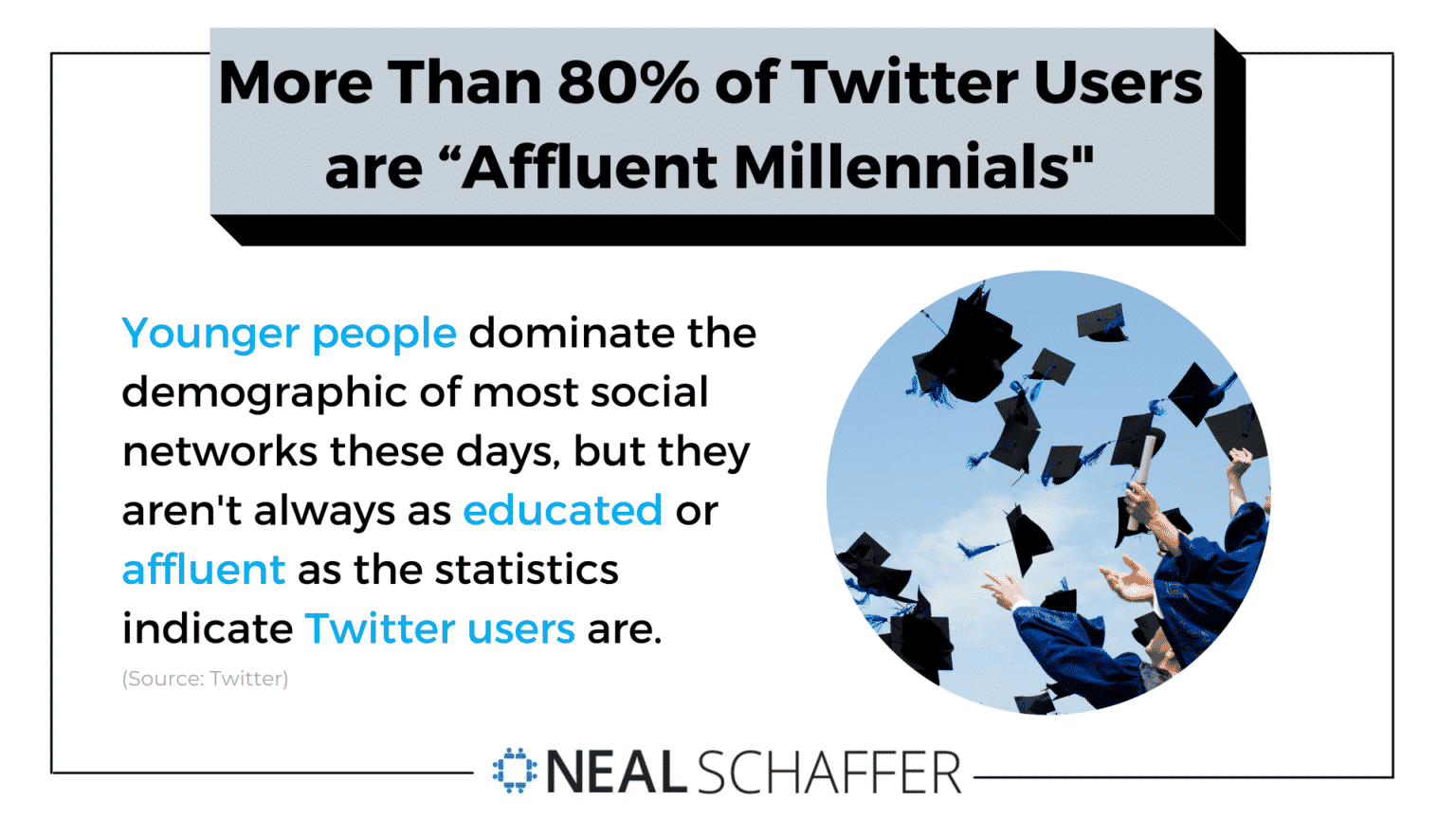 Twitter User Statistics for 2024: Top 21 to Guide Your Marketing