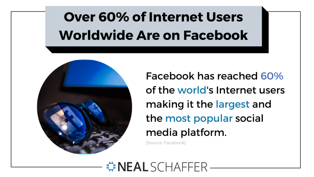 25 Facebook Statistics Businesses Need to Understand in 2026