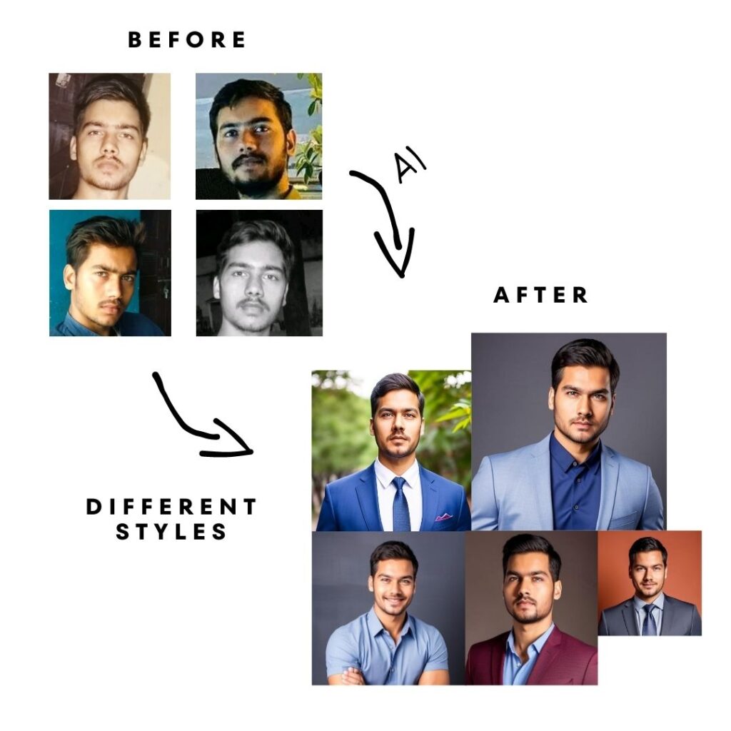 11 Incredible AI LinkedIn Headshot Tools for the Perfect Profile Pic