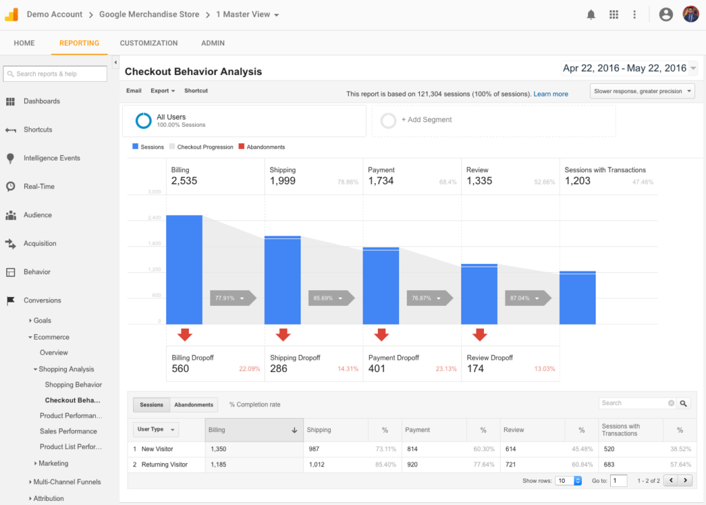 20 Best Social Media Analytics Tools for Your Marketing in 2025