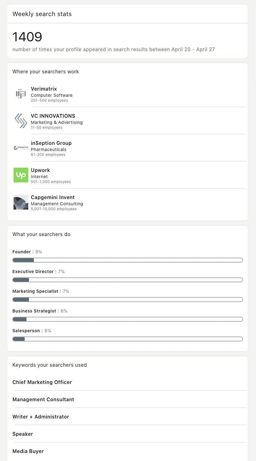 11 LinkedIn Analytics to Better Measure Your LinkedIn Marketing ROI