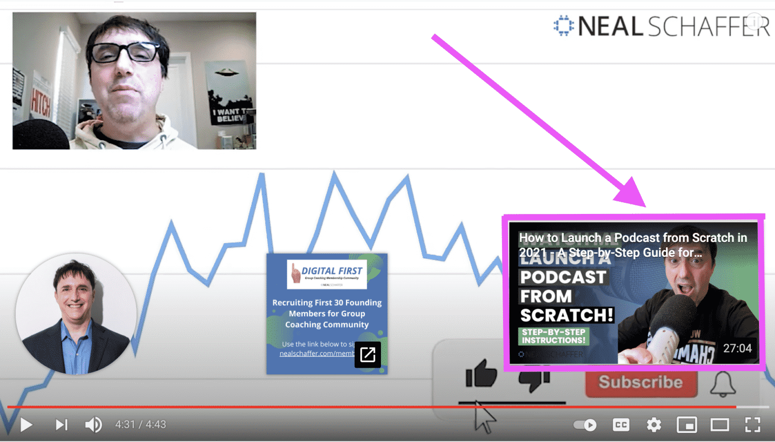 YouTube Cards: What They Are and How to Best Leverage Them