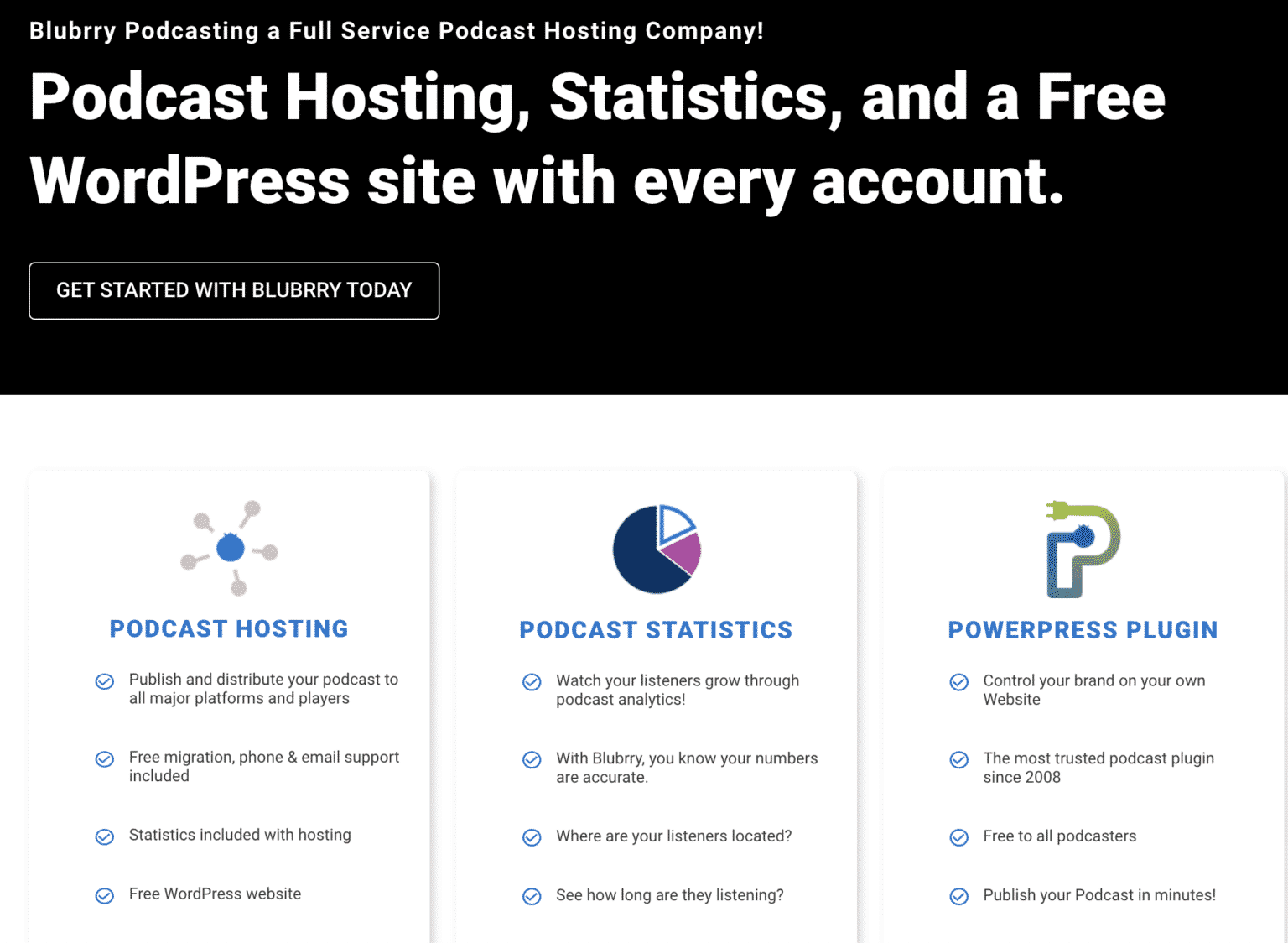 27 Leading Podcasting Tools to Help Launch or Grow Your Podcast