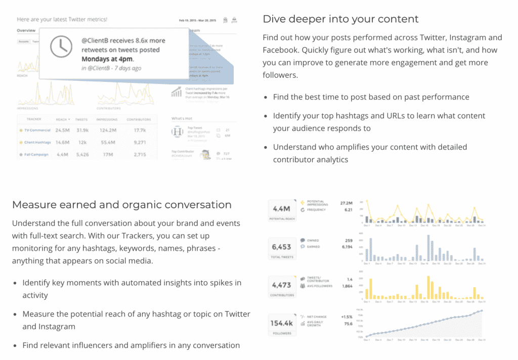 The 21 Best Twitter Tools for Marketing Your Business