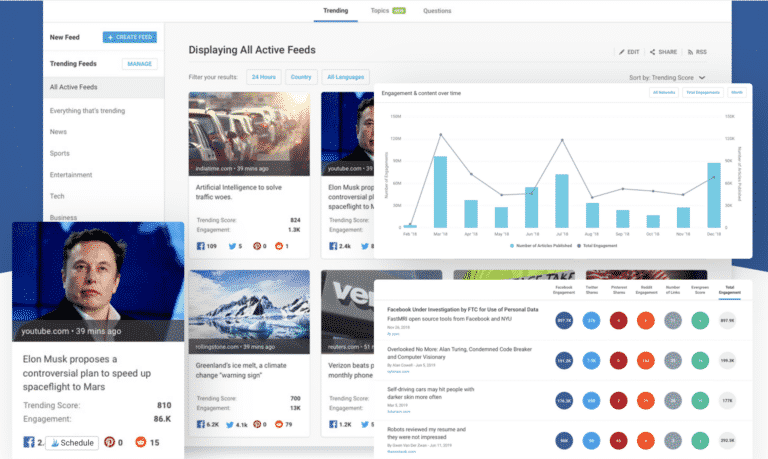 The 19 Best Twitter Tools for Marketing Your Business in 2026