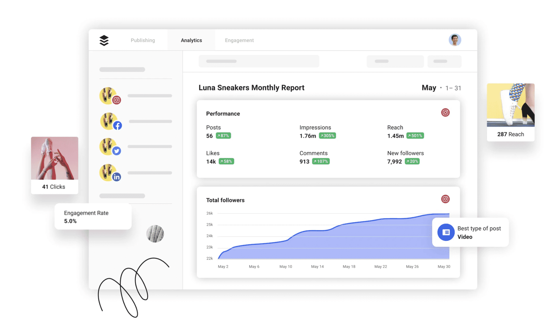 The Best 18 Facebook Tools for Marketing Your Business Today