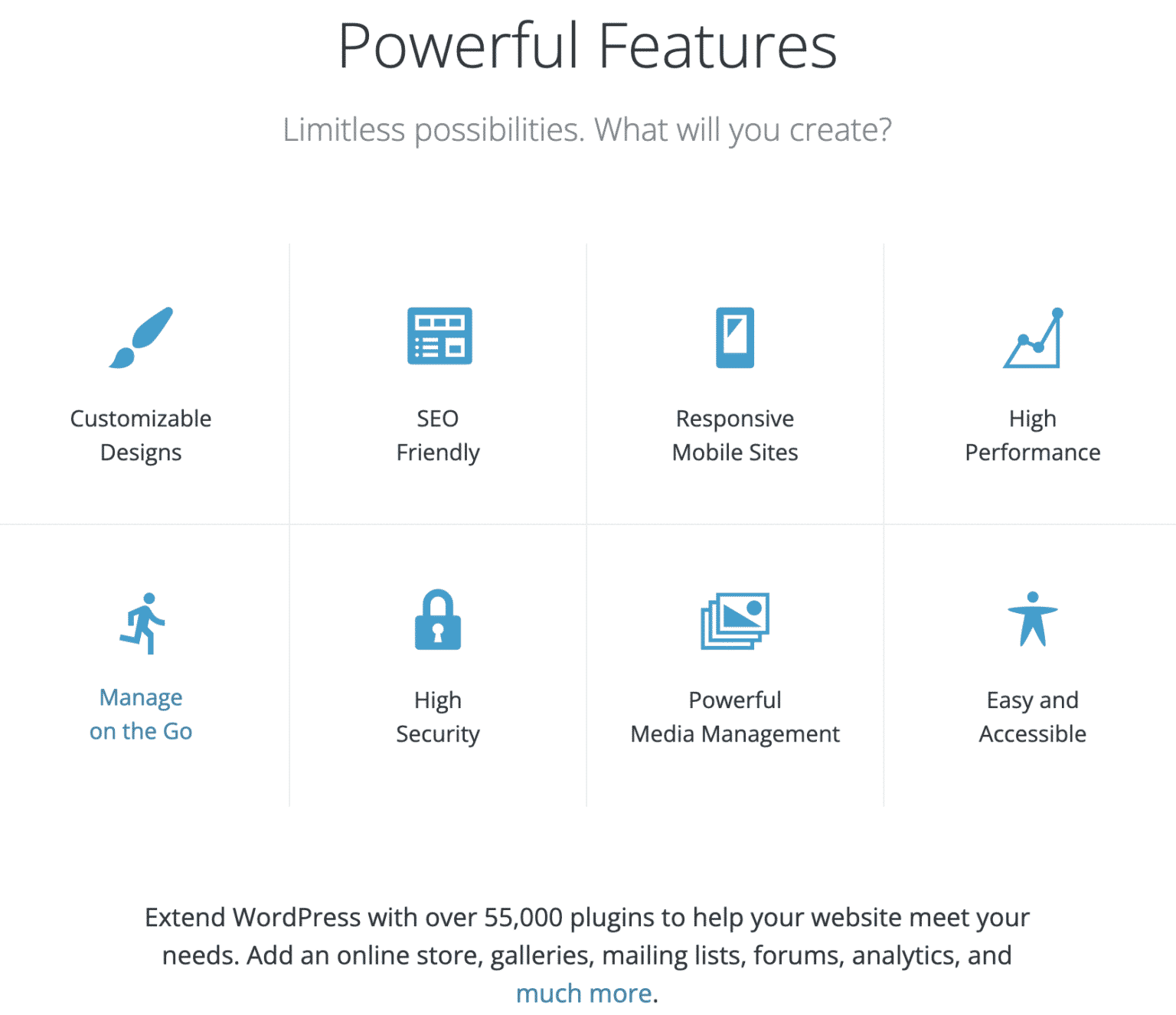 45 Essential Blogging Tools to Improve Your Writing and Traffic