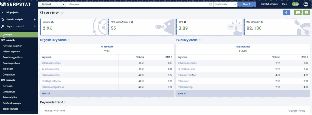 The Definitive 30-Step Basic SEO Checklist for 2026