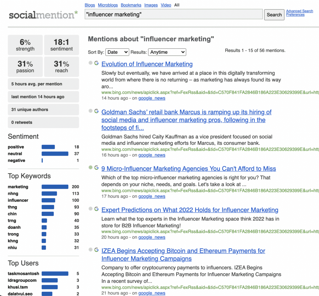 Social Listening Tools: 21 Best Tools to Empower Your Marketing