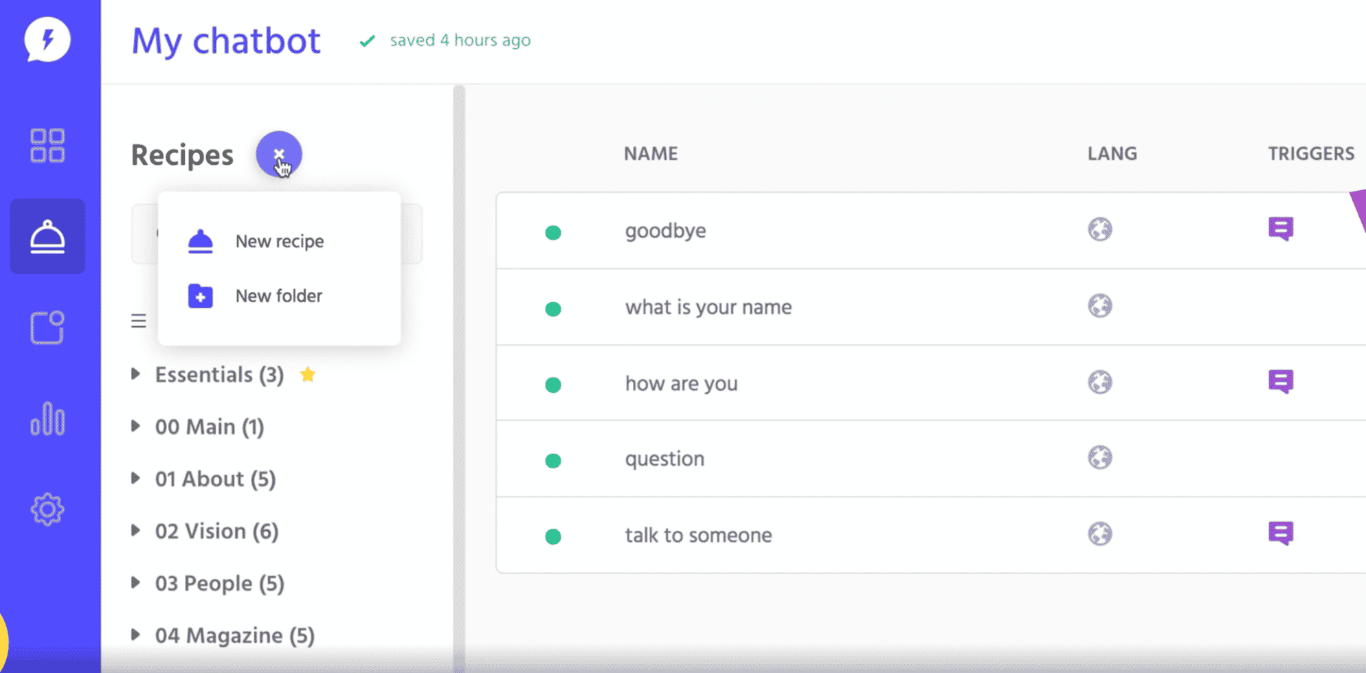 13 Facebook Messenger Management Tools to Manage Your Bots