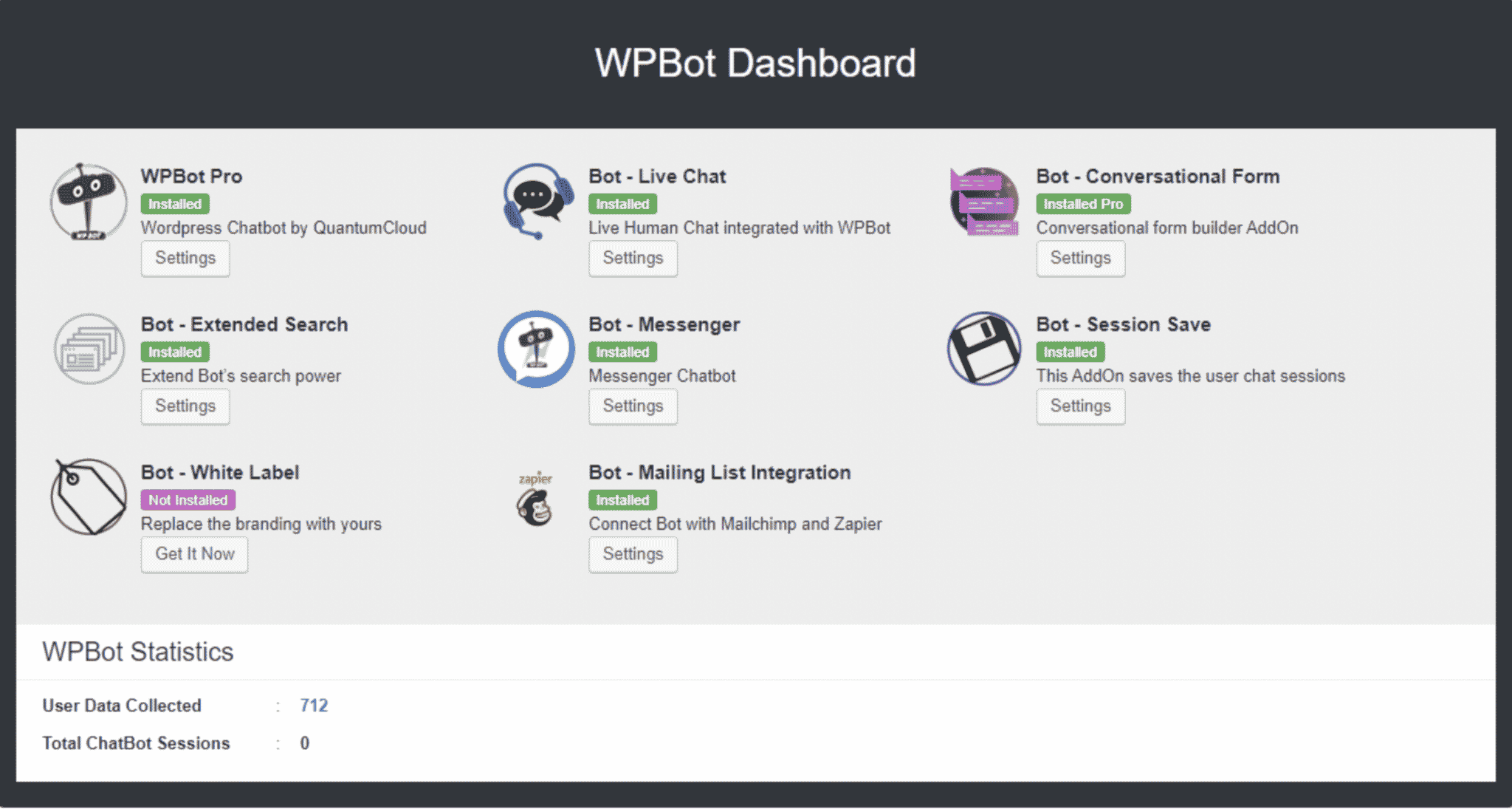 The 15 Facebook Messenger Management Tools to Manage Your Bots