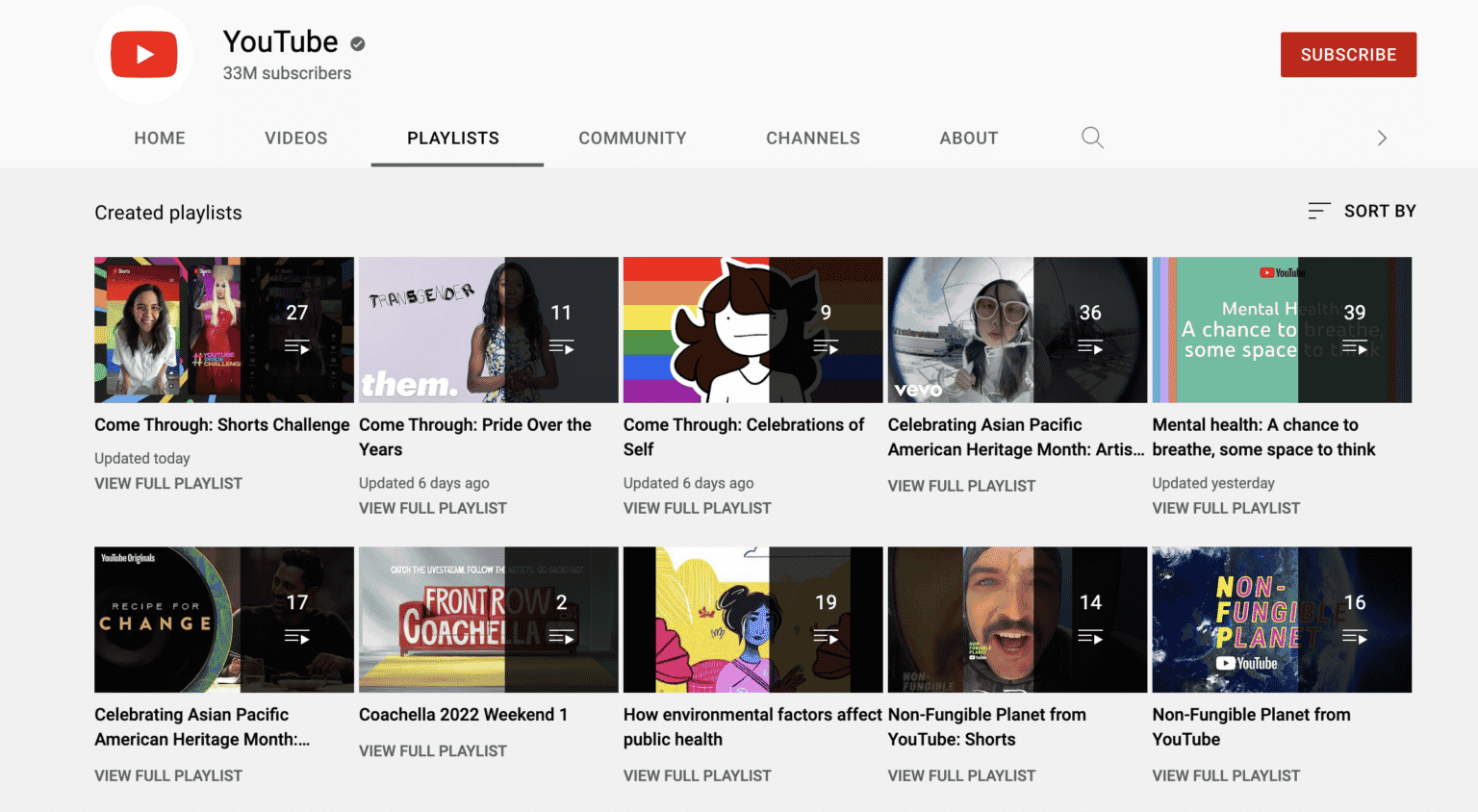15 Useful Tips on How to Get More Views on YouTube Videos
