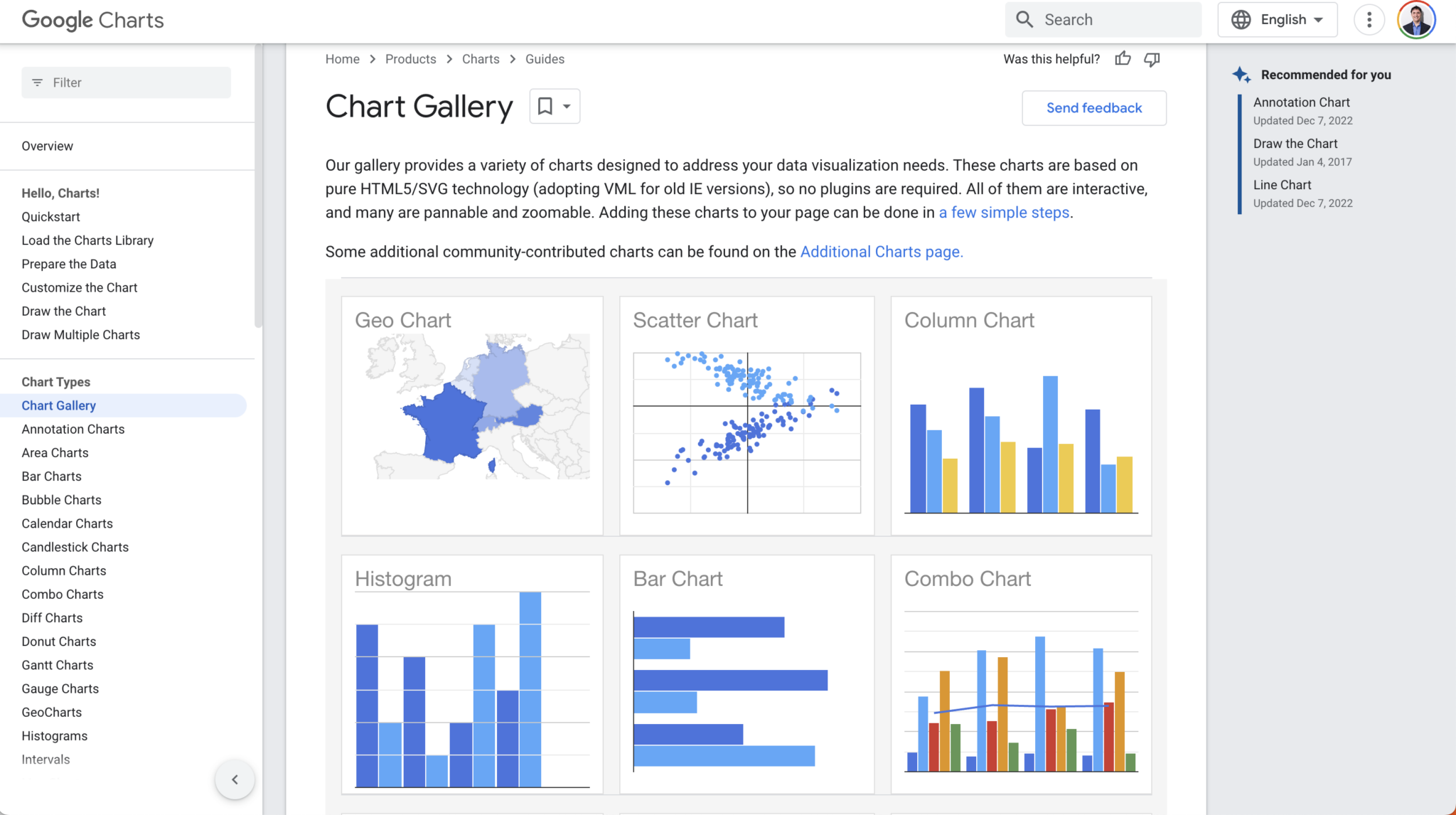 15 Best Infographic Maker and Graphics Tools for Your Marketing