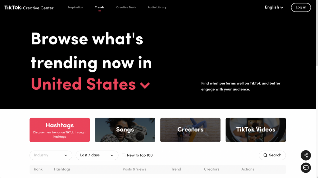 Here is How to Get On the TikTok For You Page in 2025