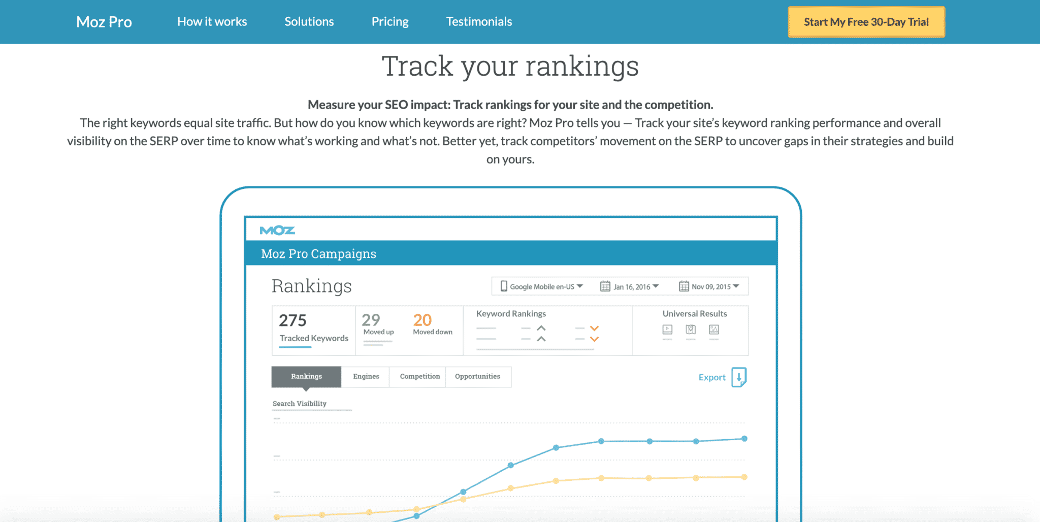 The 13 Best Rank Tracker Tools to Rock Your SEO in 2025