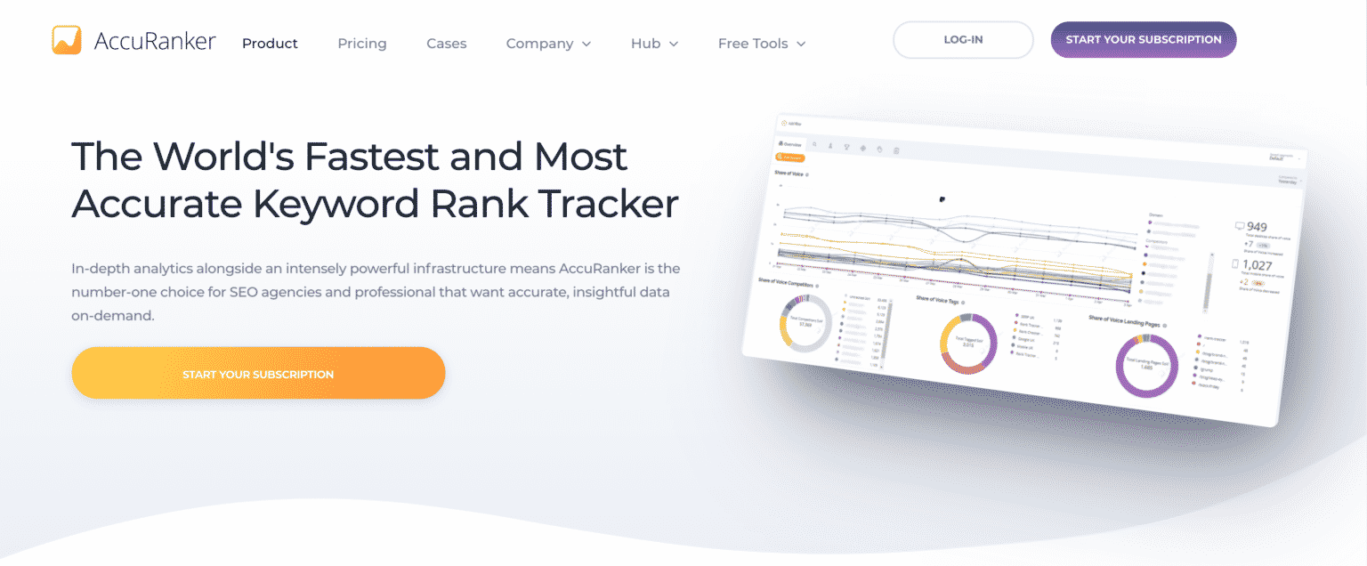 The 13 Best Rank Tracker Tools to Rock Your SEO in 2025