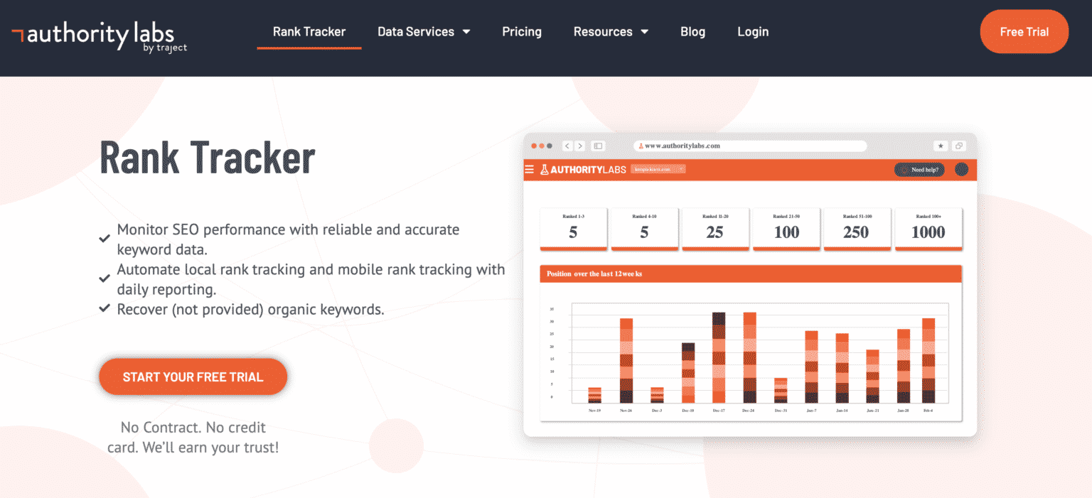 The 13 Best Rank Tracker Tools to Rock Your SEO in 2026