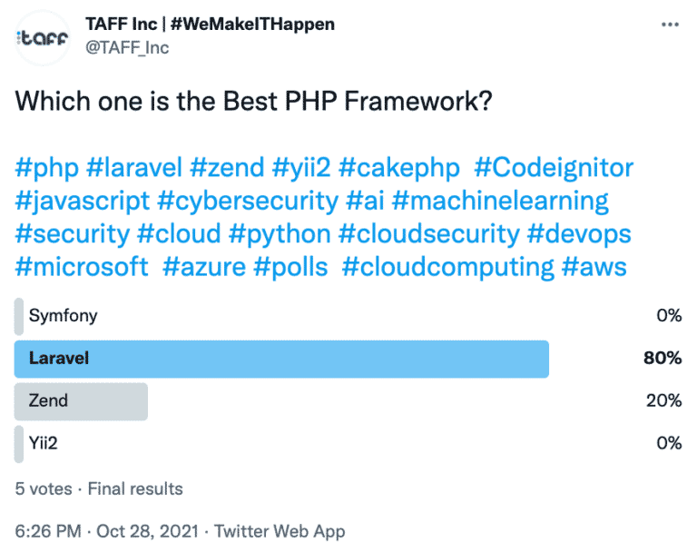 11 Ways to Use Twitter Polls for Marketing (with Examples)