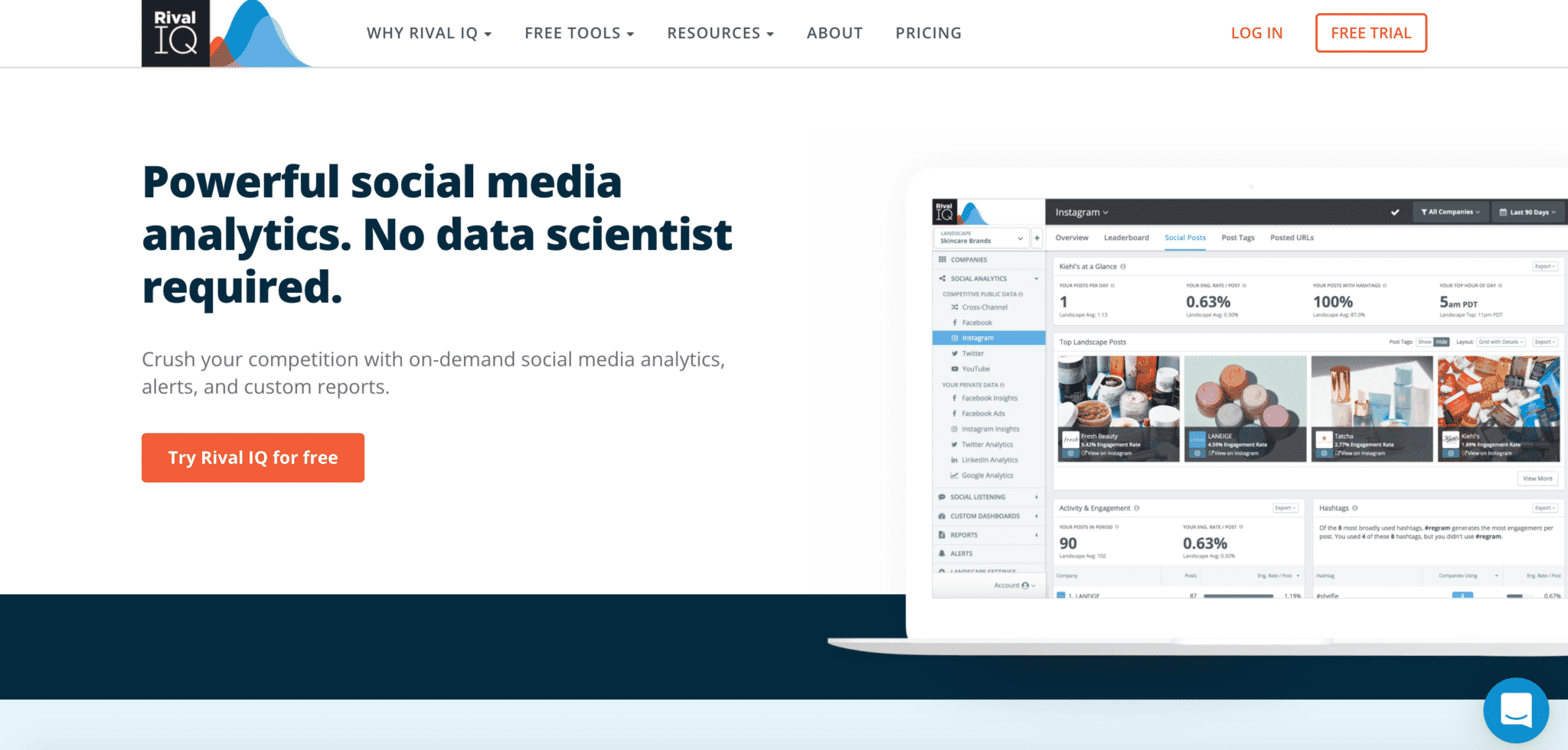17 Best Social Media Analytics Tools for Your Marketing in 2023