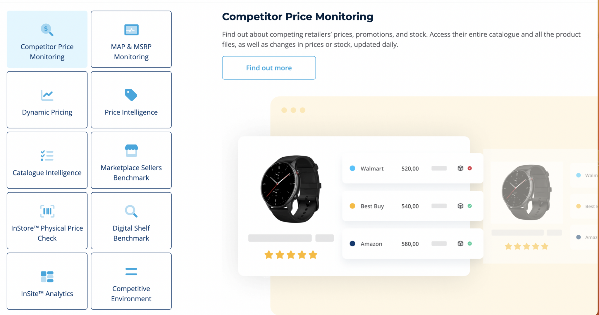 13 Ways to Use AI in Ecommerce (with Tools Recommendations)