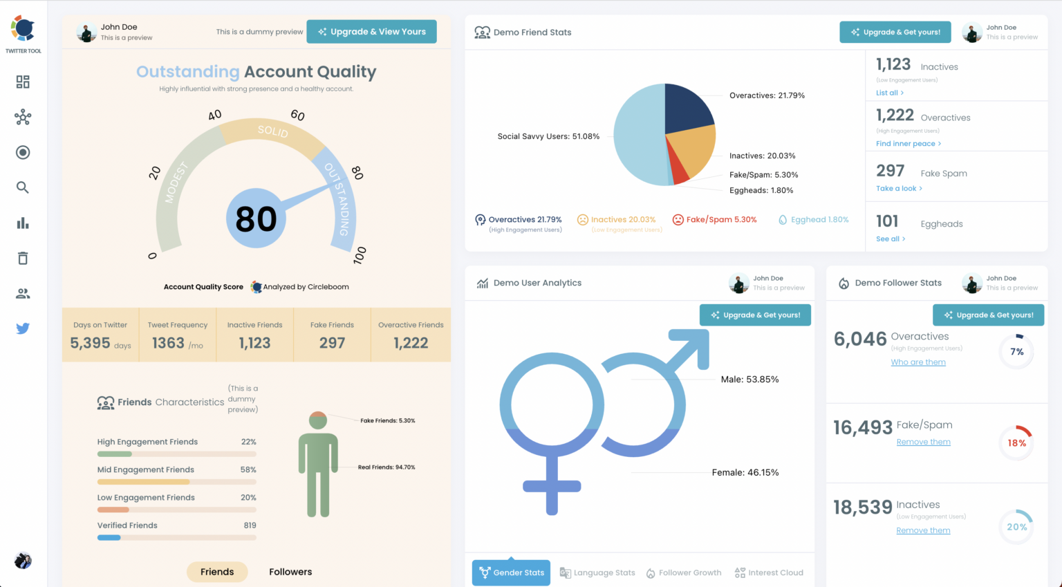 The Top 15 Twitter Clients You Can Still Use in 2026