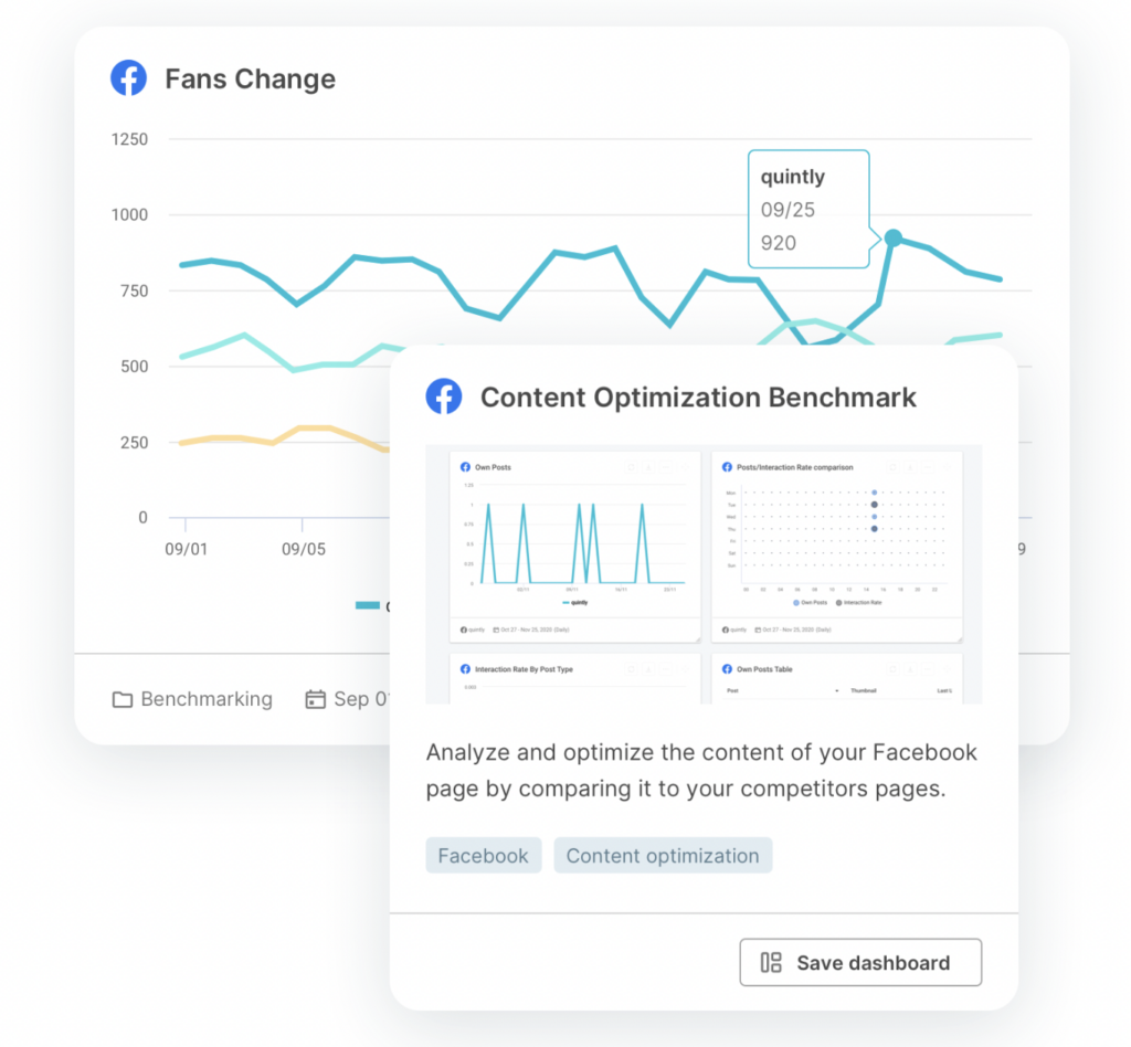20 Best Social Media Analytics Tools for Your Marketing in 2025