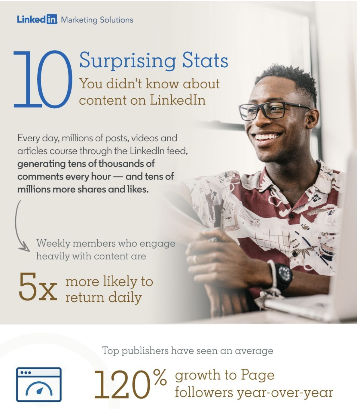 Top 31 LinkedIn Statistics for Business in 2026