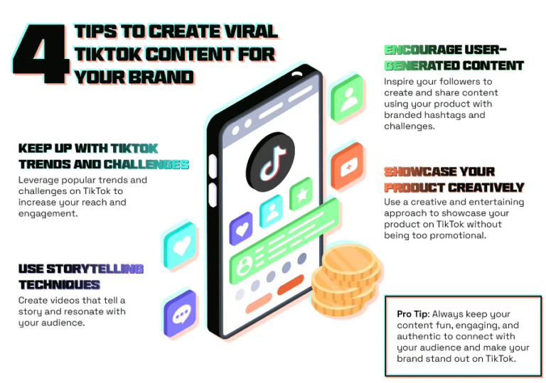 How to Become a TikTok Influencer in 2025