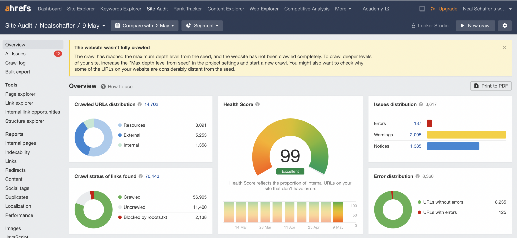 AI for SEO: 17 Actionable Tips to Rank Higher