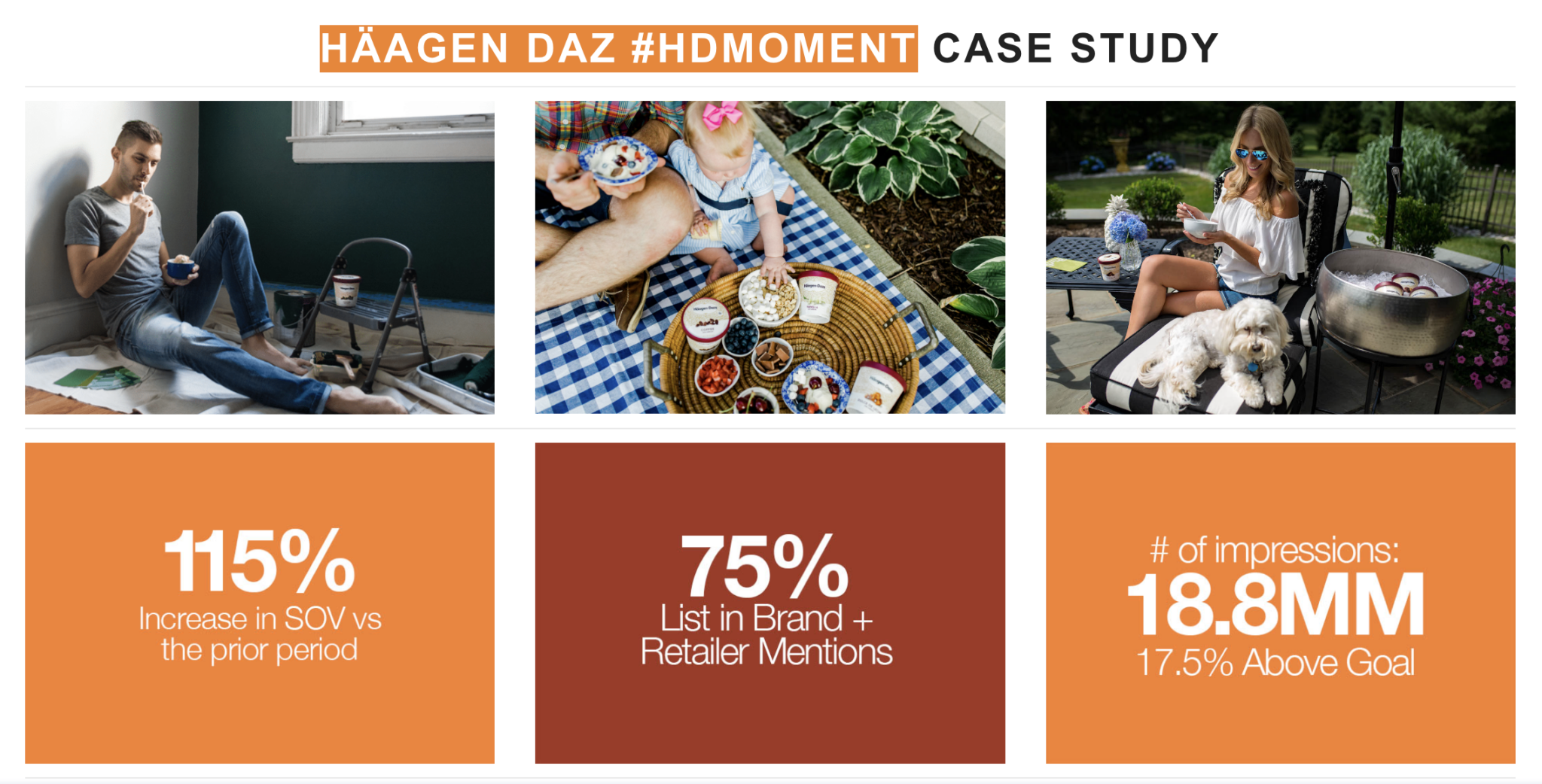 17 Compelling Influencer Marketing Examples to Inspire You