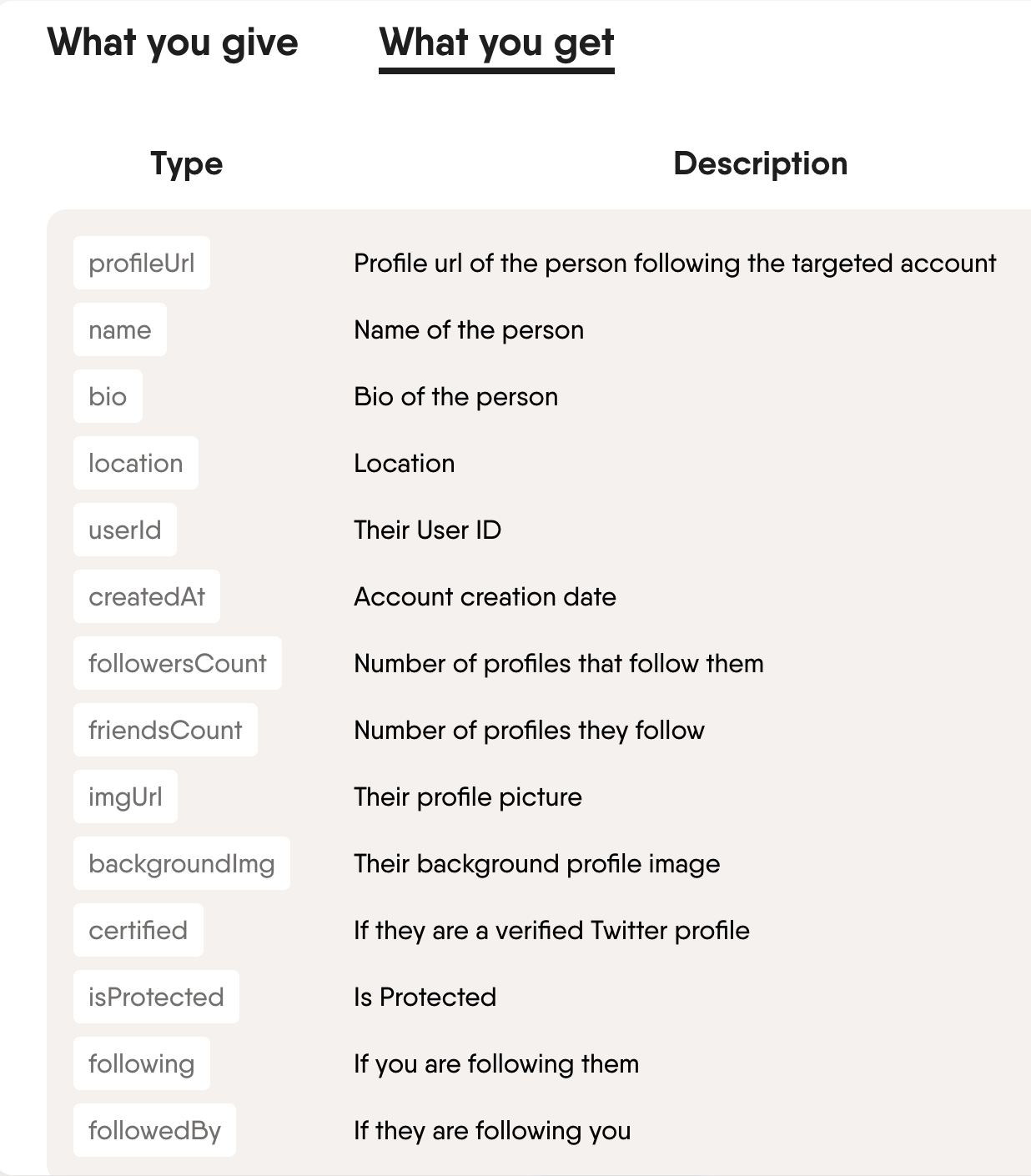 Looking for a Twitter Scraper? Here's How to Best Scrape Tweets