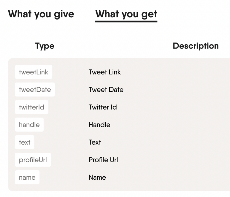 Looking for a Twitter Scraper? Here's How to Best Scrape Tweets