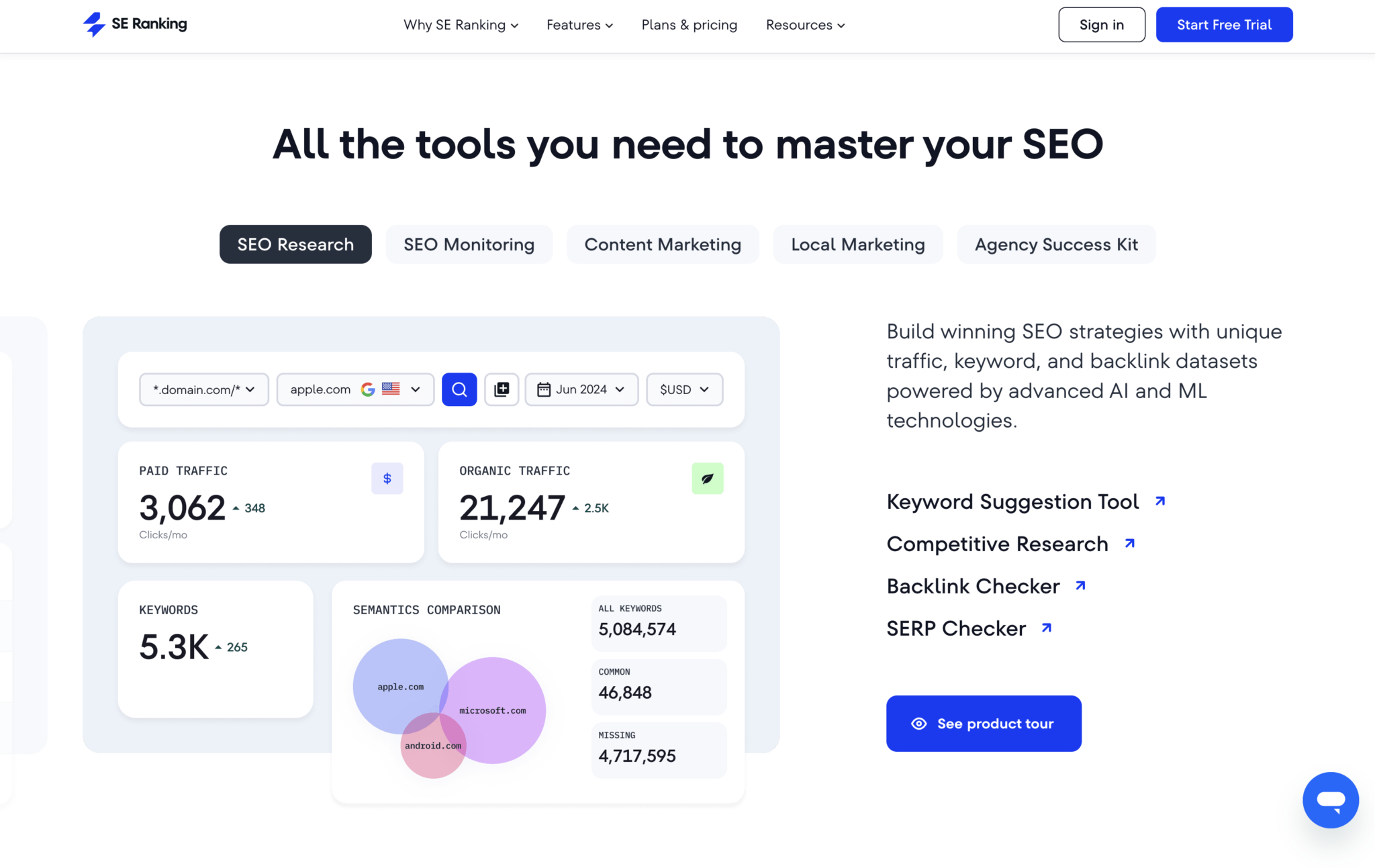 How to Find Competitors’ Backlinks: 5 Proven Methods That Work