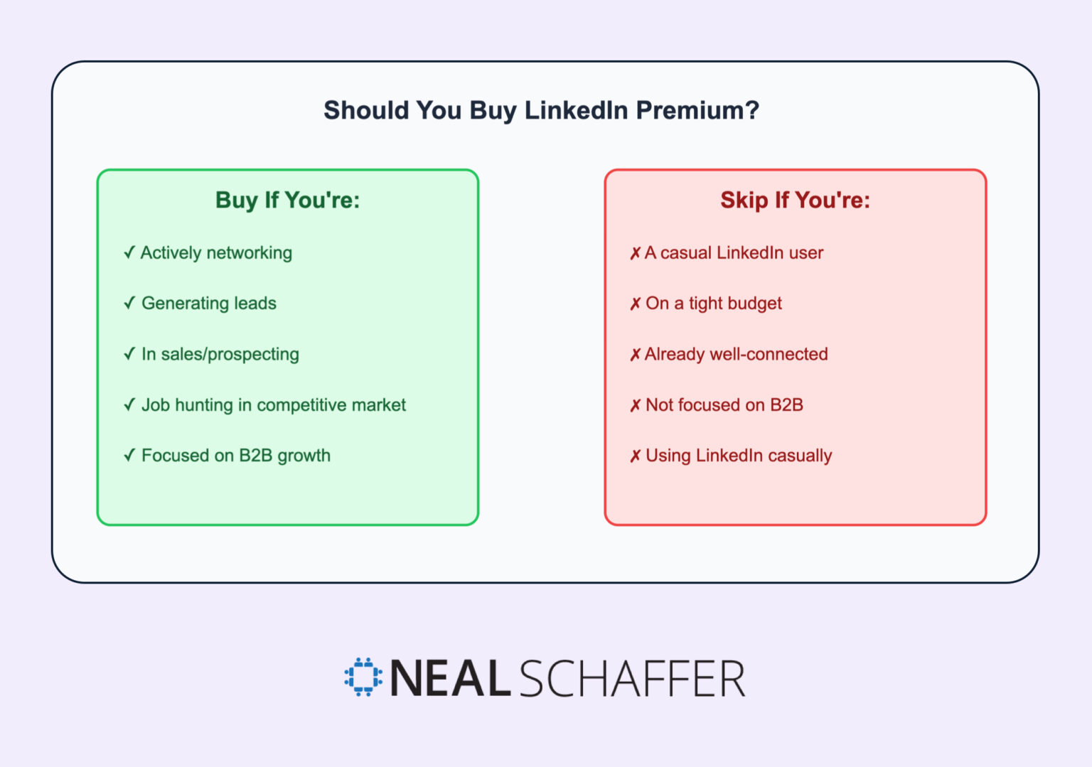 Is LinkedIn Premium Really Worth the Investment? Here's My Take