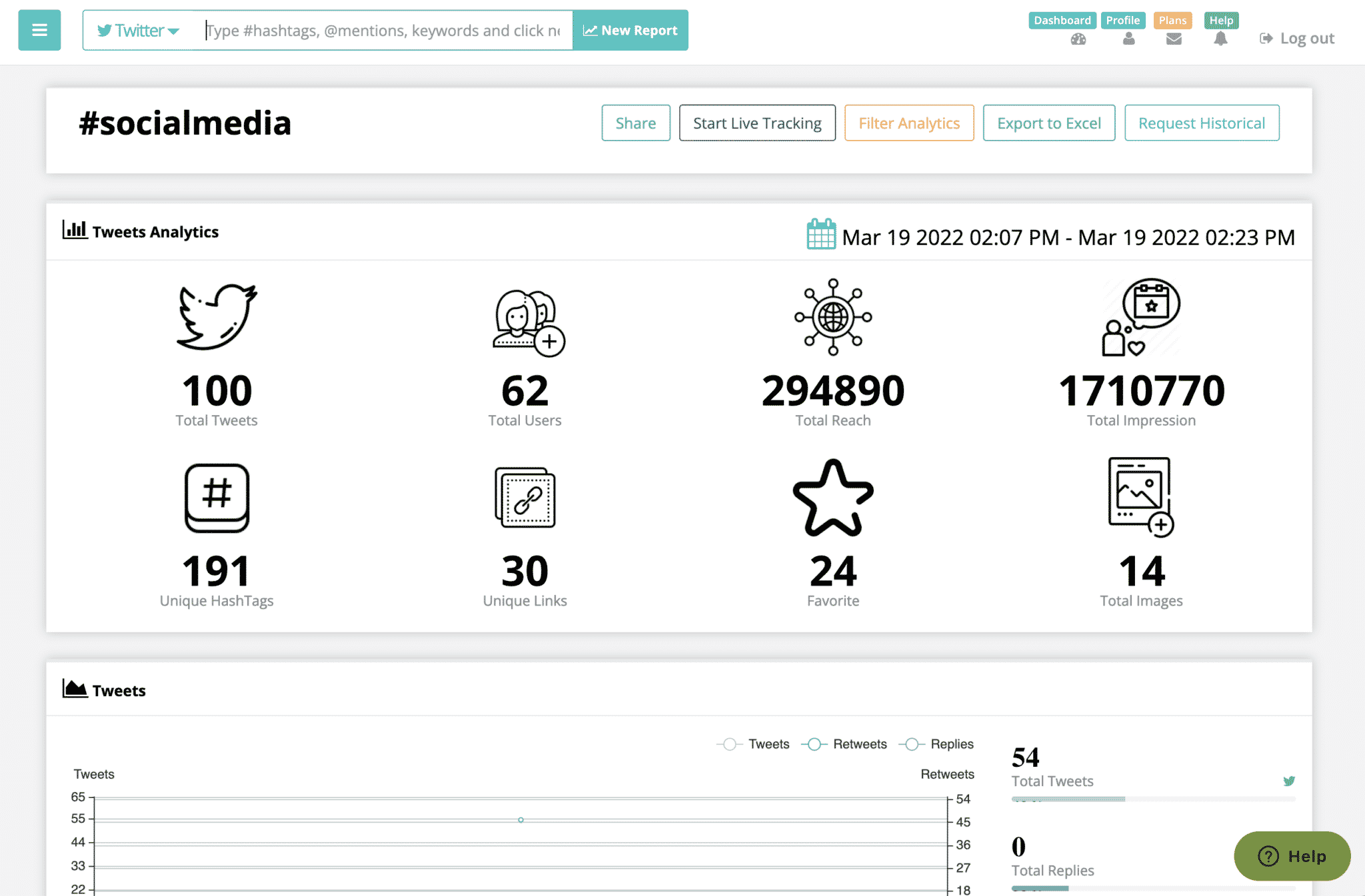 Twitter Hashtag Search: The Definitive Guide