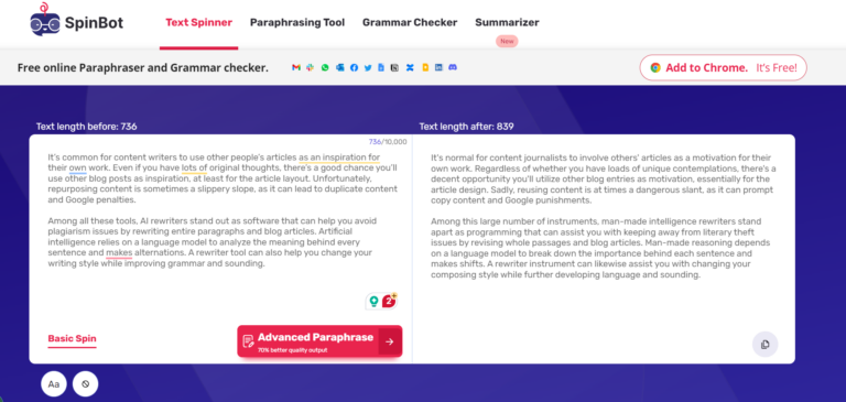 15 AI Paraphrasing Tools to Improve Your Copy