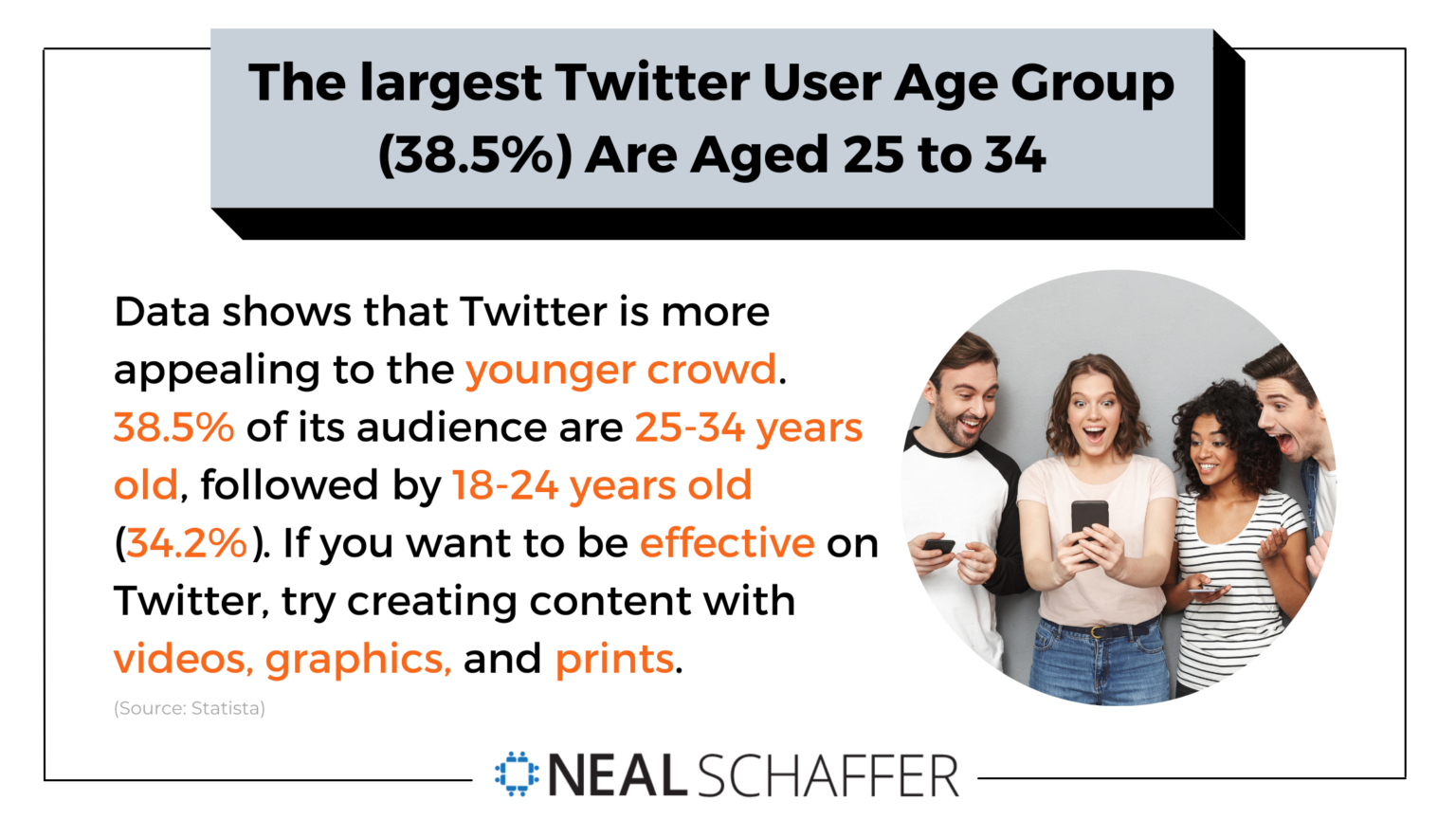 25 X / Twitter Statistics for 2026 to Guide Your Marketing