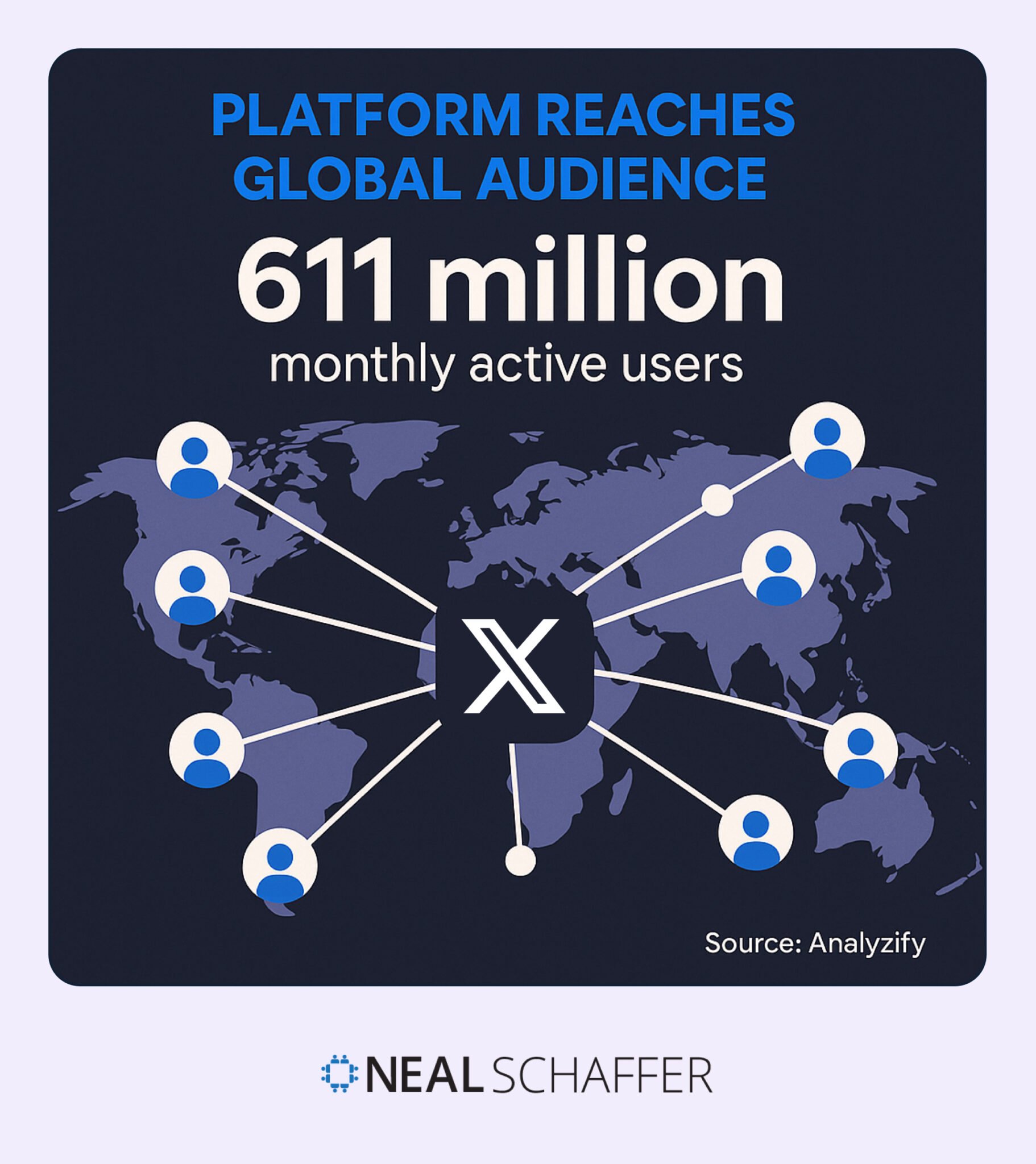 How to Make Money on X (Formerly Twitter): 8 Proven Strategies