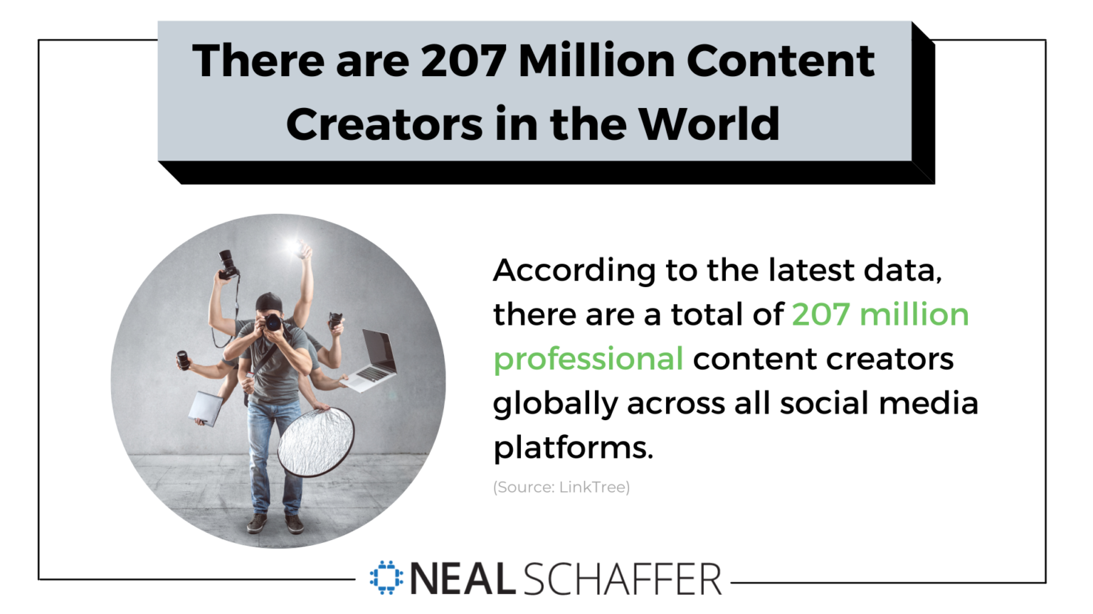 33 Mind-Blowing Creator Economy Statistics for 2026