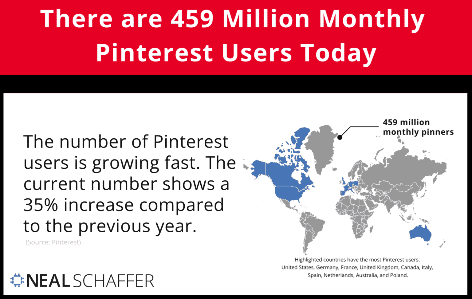 18 Pinterest Statistics for Marketing iYou Need to Know in 2023